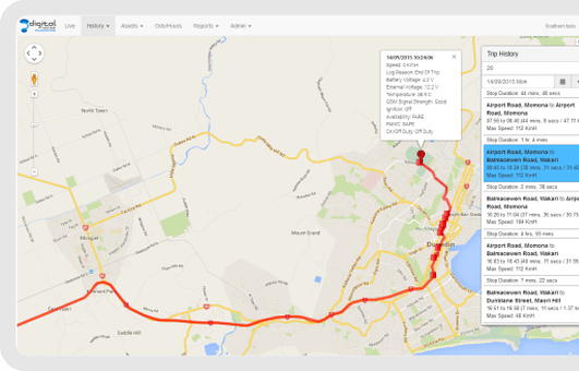 GPS Vehicle Tracker Australia | Car Tracking Devices & Systems